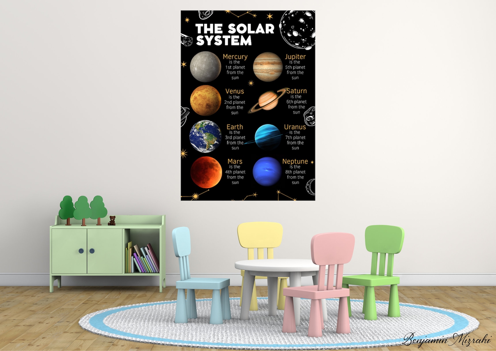 The Solar System, Planets Outer Space Wall Art Decor, Educational ...