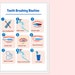 Step by Step Teeth Brushing Routine for Toddlers, Pre-schoolers and ...