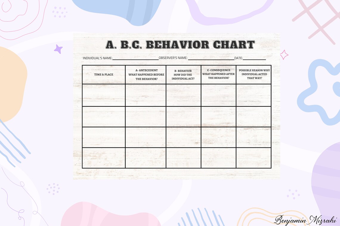 Kids ABC Chart Form Printable Editable Behavior Consequence Chart Form ...