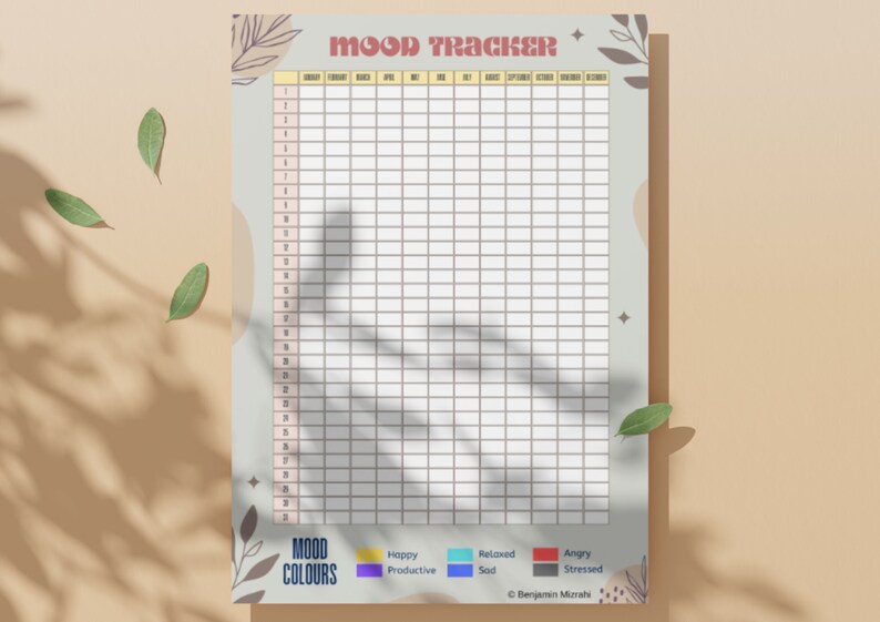 Printable Daily Mood Tracker Chart, Wellness Planner (digital Download ...