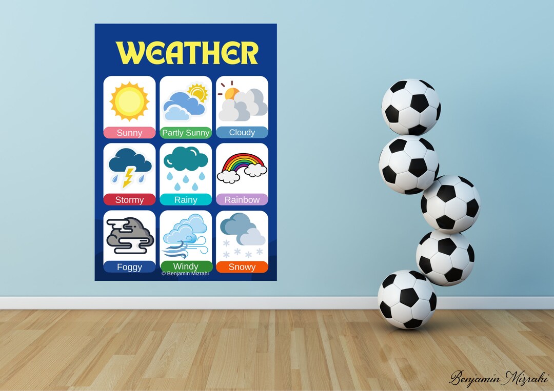 Weather Poster for Kids | Educational Print for Kids - Weather ...
