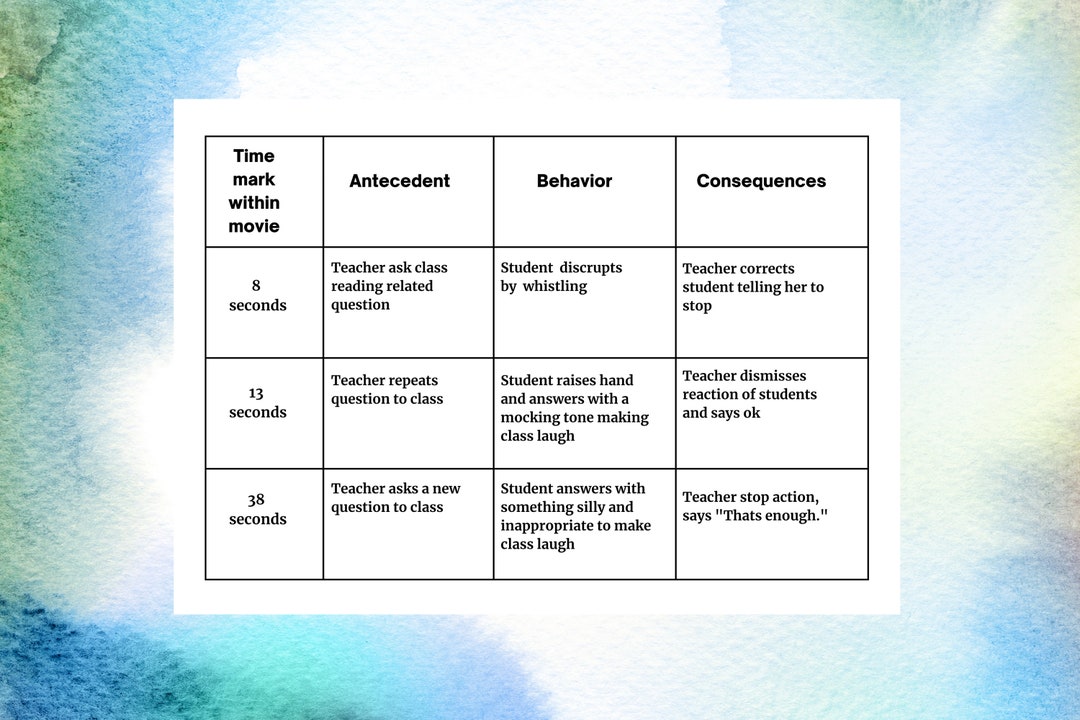 ABC Chart Form With Time Mark Printable for Kids - Editable Behavior ...