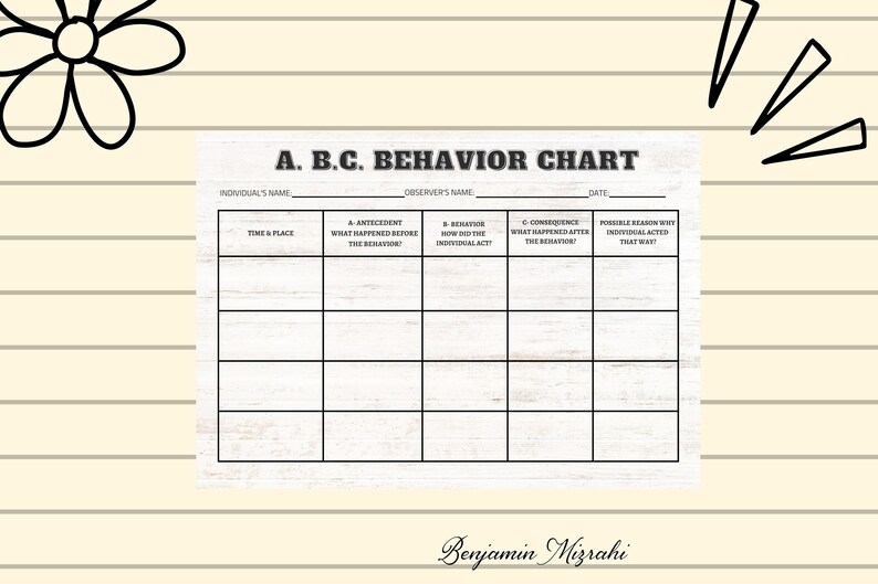 Kids ABC Chart Form Printable - Editable Behavior Consequence Chart ...