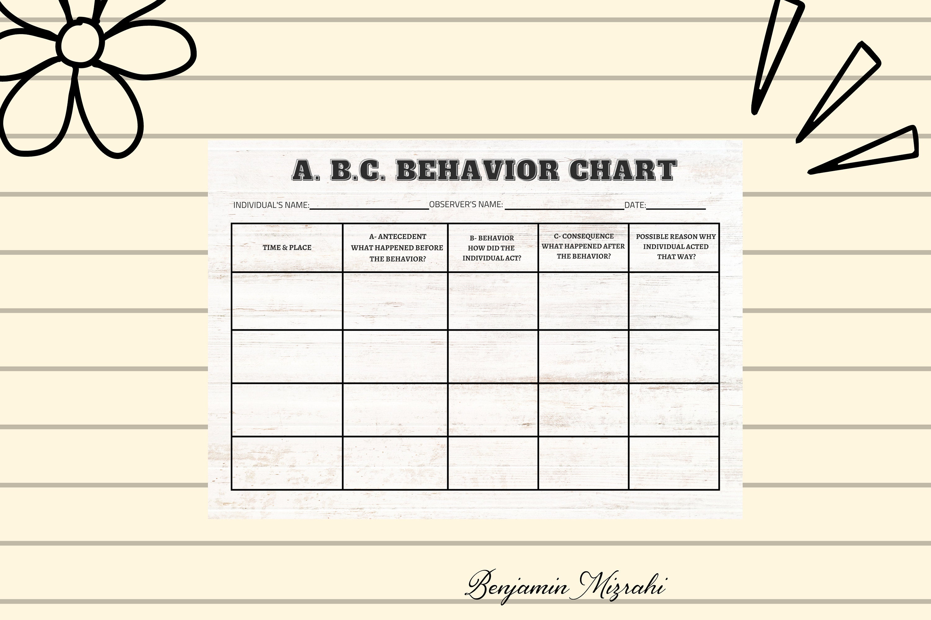 Kids ABC Chart Form Printable - Editable Behavior Consequence Chart ...