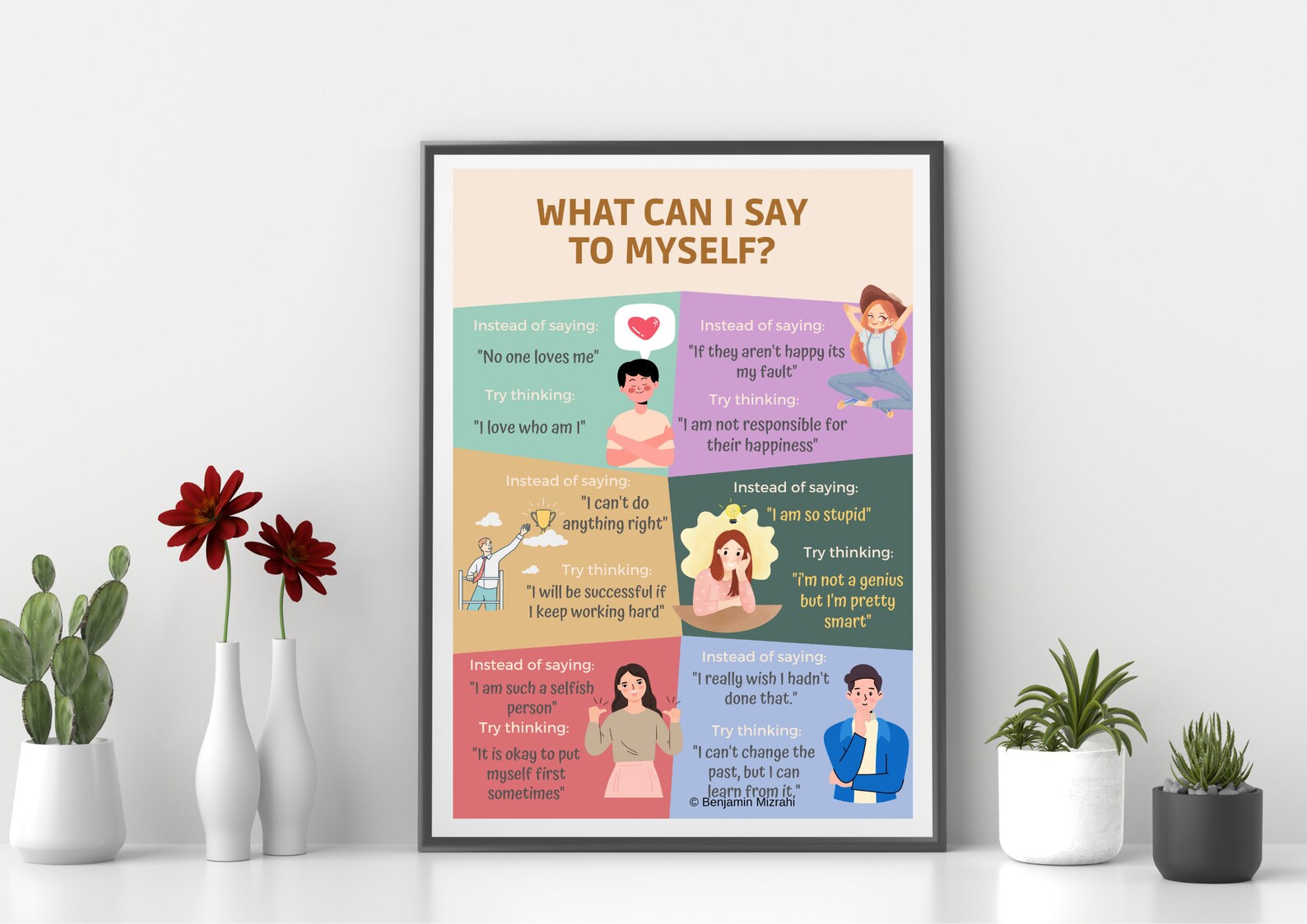 What Can I Say to Myself Poster | Healthy Self-talk | Negative and ...