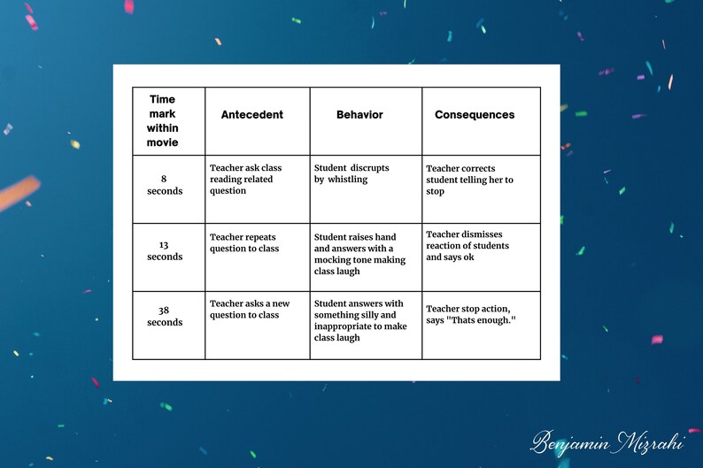 ABC Chart Form With Time Mark Printable for Kids - Editable Behavior ...