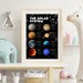The Solar System, Planets Outer Space Wall Art Decor, Educational ...