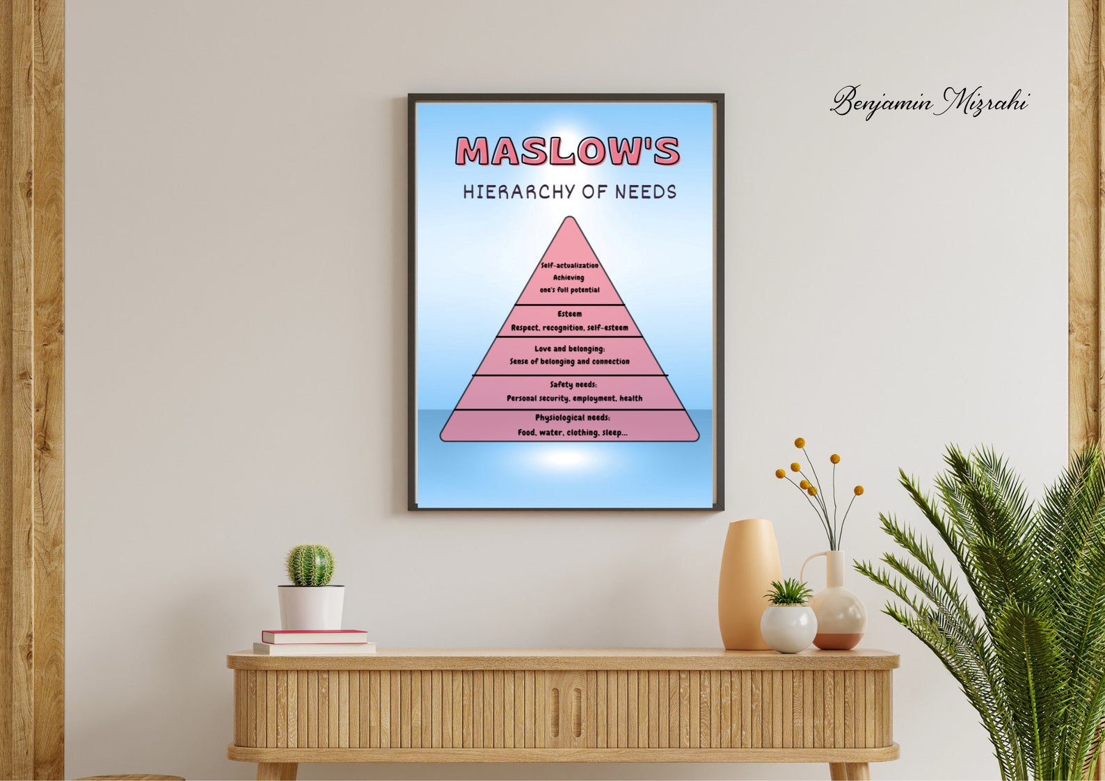 Maslow's Hierarchy of Needs Poster Decor School Psychologist Office ...