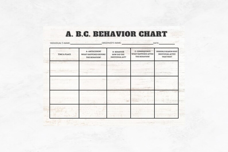 ABC Chart Form Printable for Kids Editable Behavior - Etsy Australia