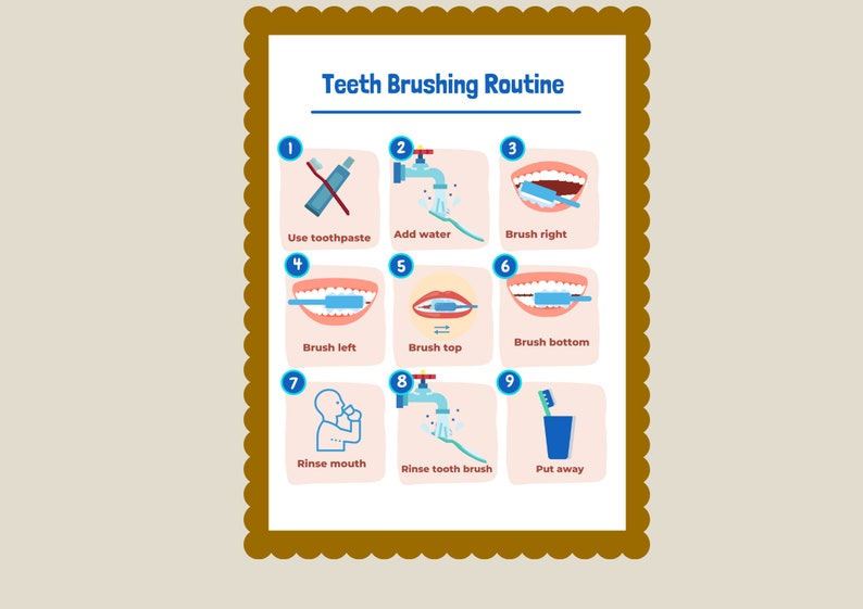 Step by Step Teeth Brushing Routine for Toddlers, Pre-schoolers and ...