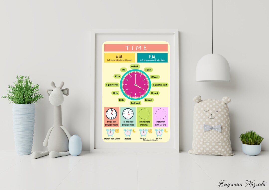 Telling the Time Poster What Time is It Printable Wall Art Digital ...