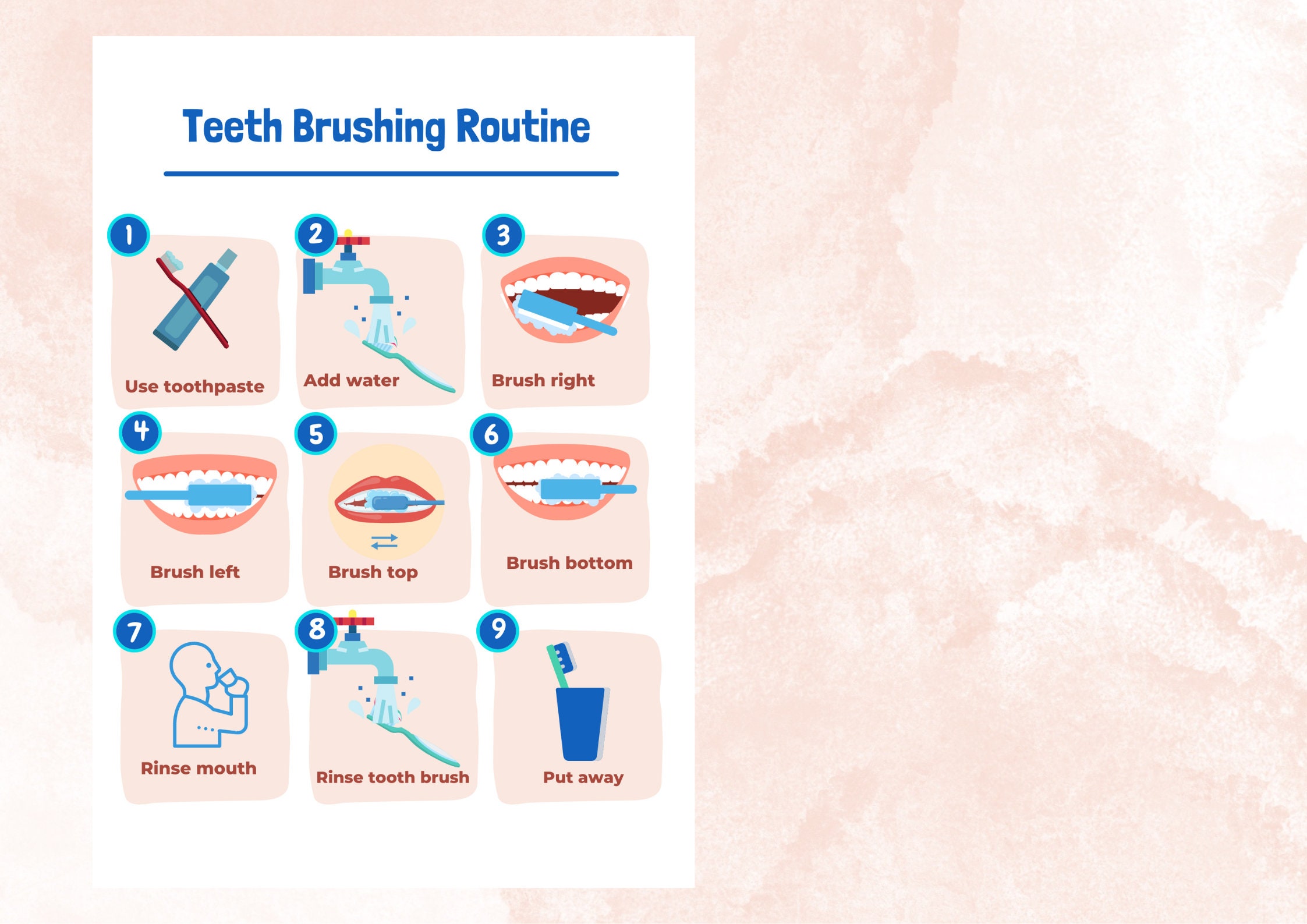 Step by Step Teeth Brushing Routine for Toddlers, Pre-schoolers and ...