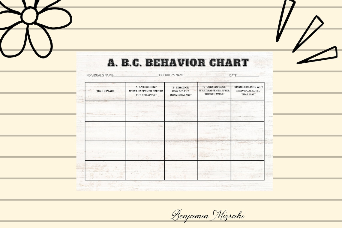 Kids ABC Chart Form Printable Editable Behavior Consequence Chart Form ...