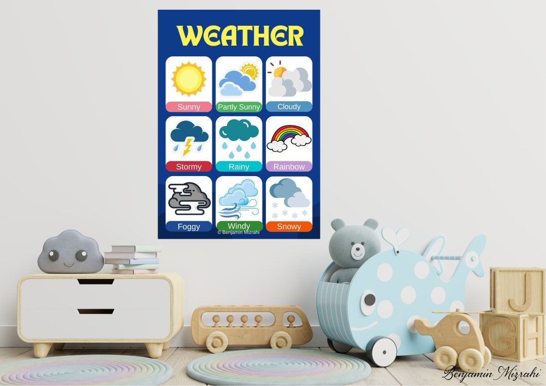 Weather Poster for Kids Educational Print for Kids Weather Educational ...