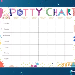 Potty Training Chart for Toddlers, Preschoolers and Kids Toilet ...