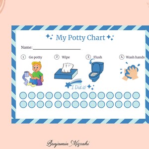 Potty Training Chart Step by Step for Girls and Boys Toilet - Etsy