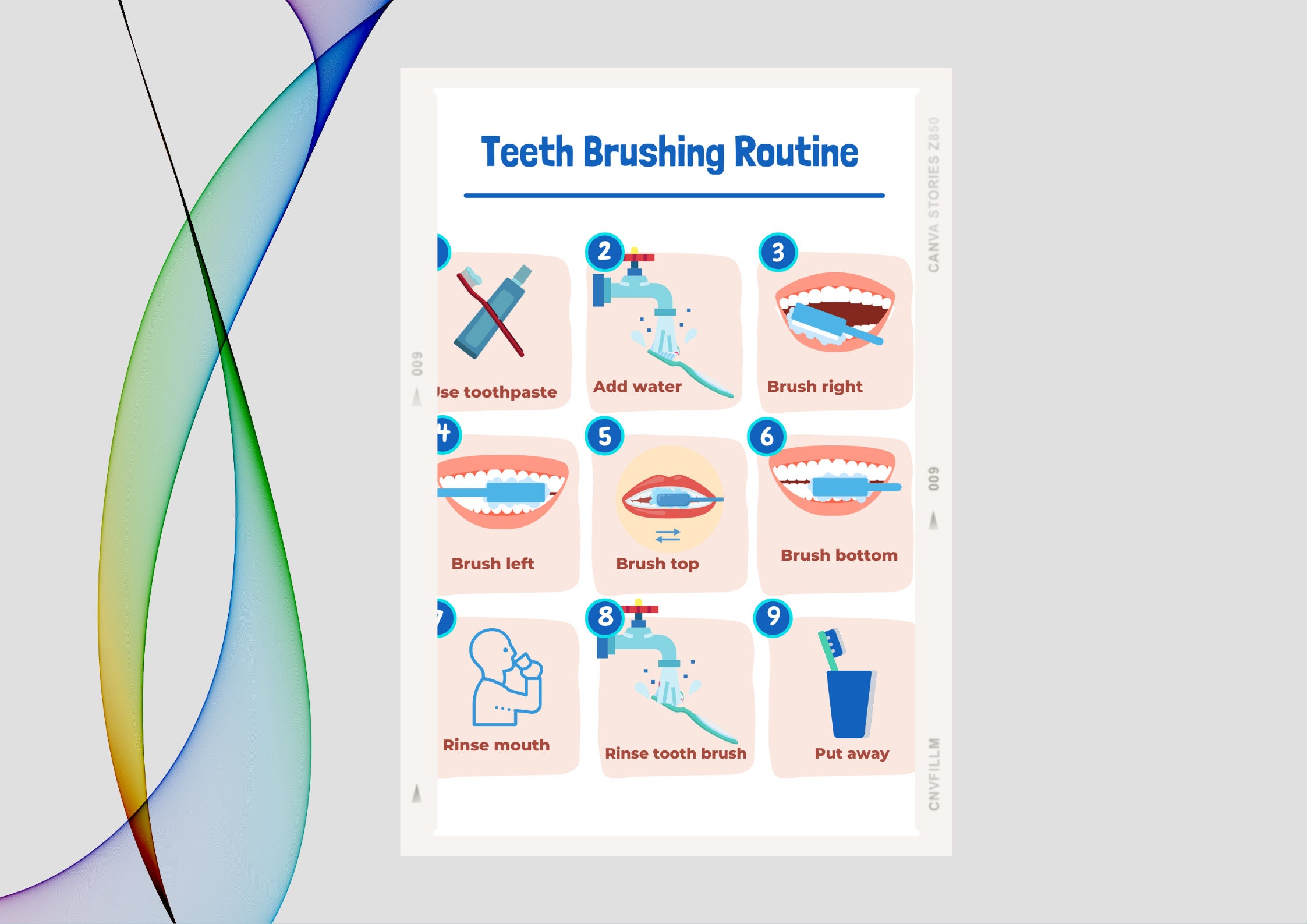Step by Step Teeth Brushing Routine for Toddlers, Pre-schoolers and ...
