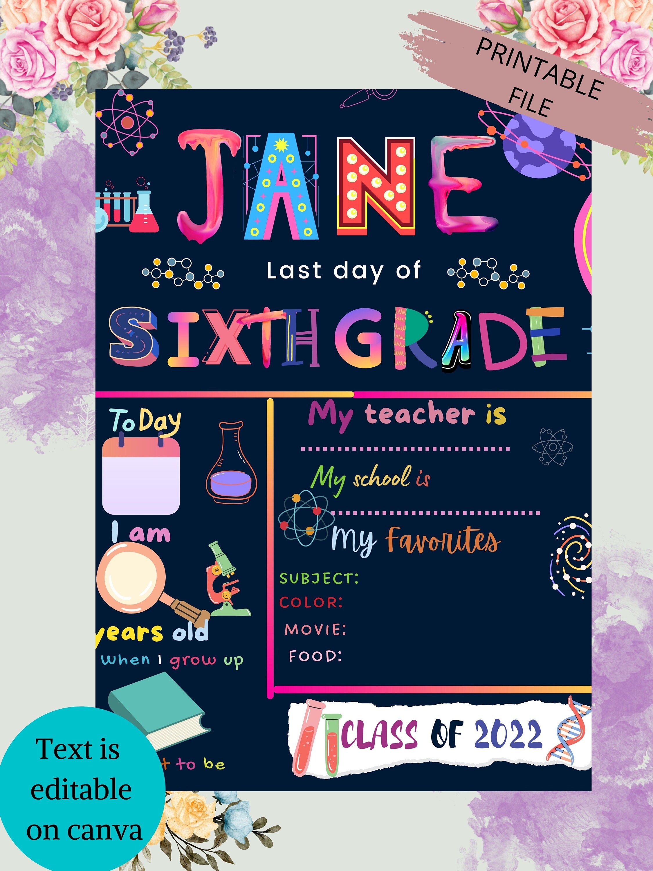 Editable First or Last Day of School Any Grade Sign for Boy or Girl ...