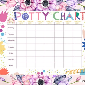Potty Training Chart for Toddlers, Preschoolers and Kids Toilet ...