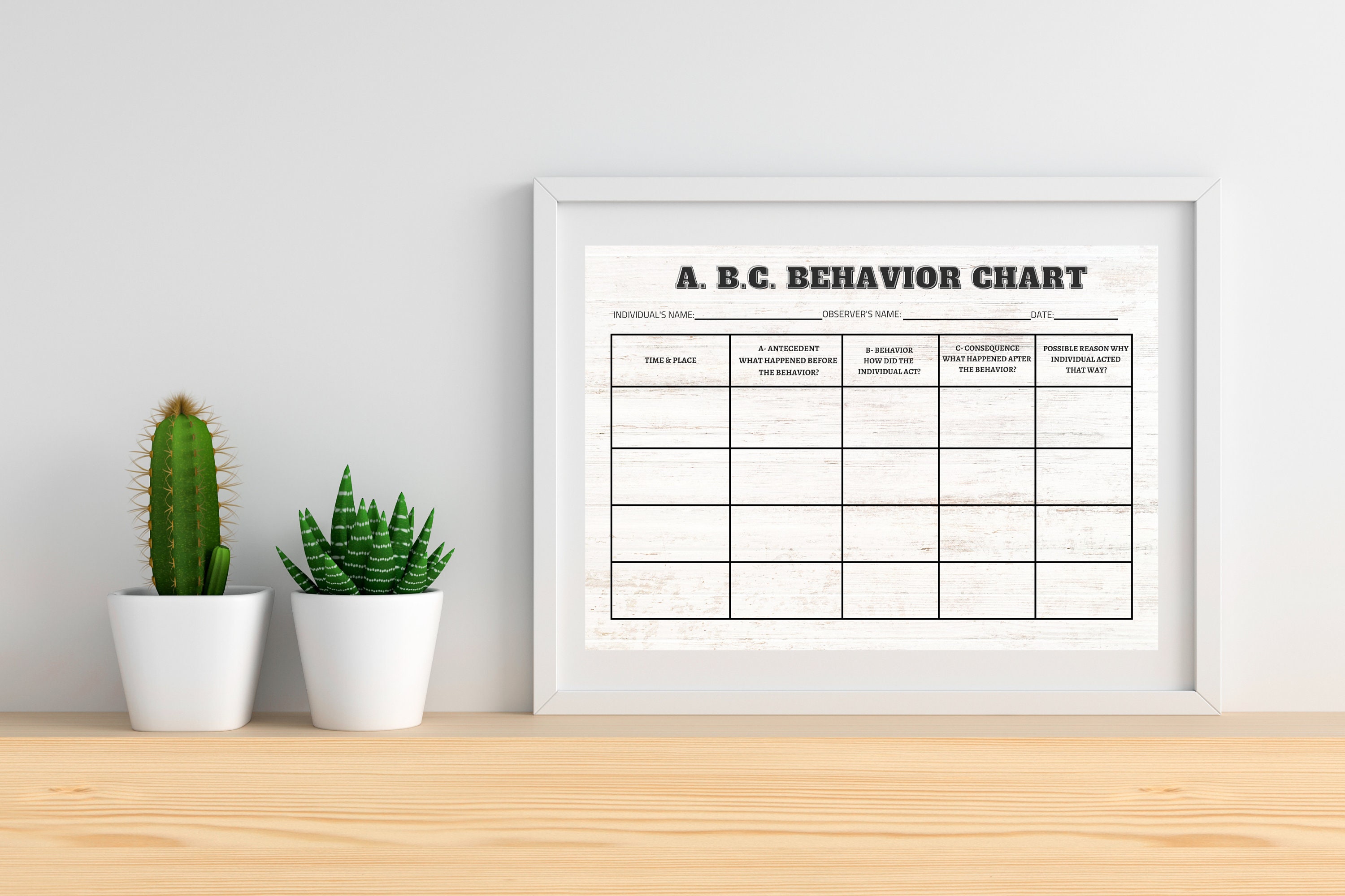 Kids ABC Chart Form Printable Editable Behavior Consequence - Etsy