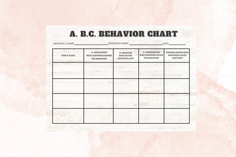 abc-chart-form-printable-for-kids-editable-behavior-etsy-finland