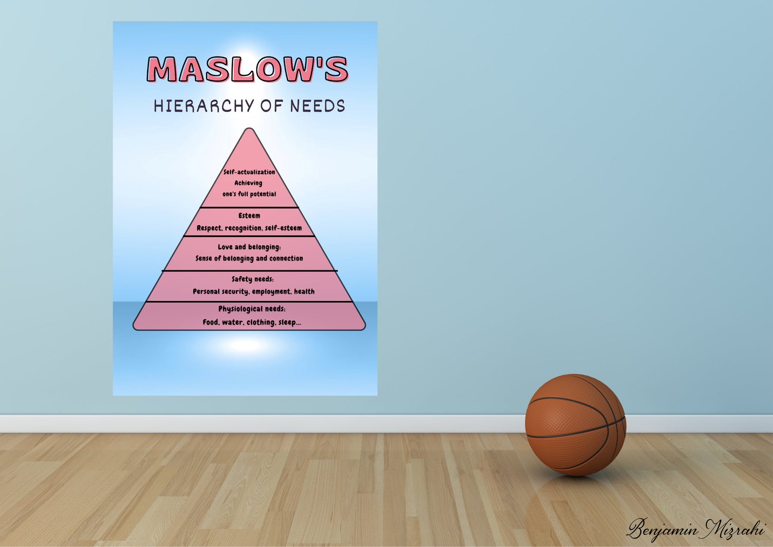 Maslow's Hierarchy of Needs Poster Decor School Psychologist Office ...