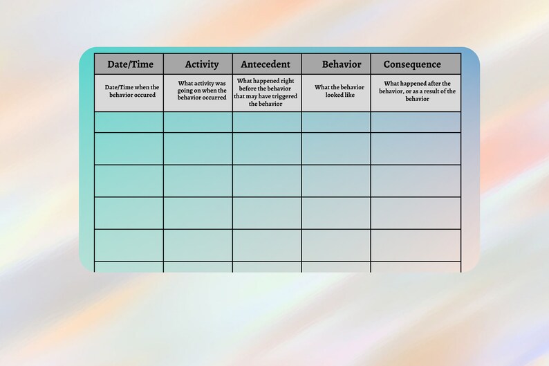 Kids ABC Chart Form Printable Editable Behavior Consequence - Etsy