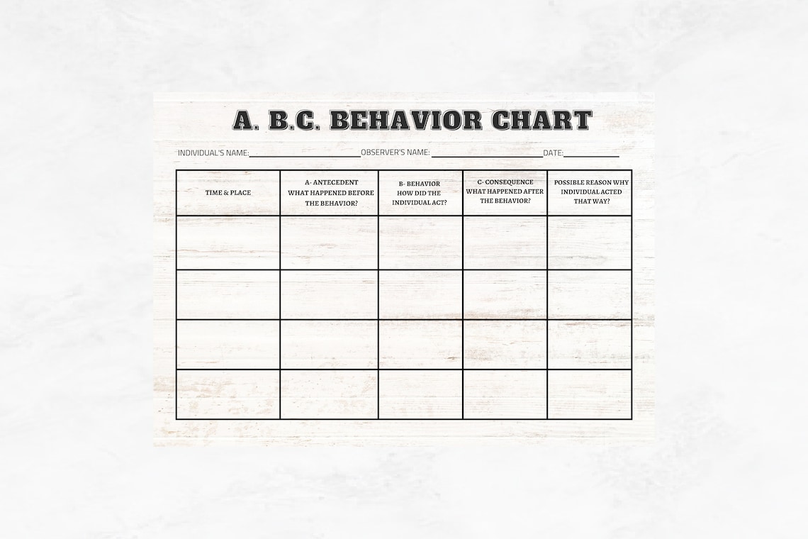 Kids ABC Chart Form Printable Editable Behavior Consequence Chart Form ...