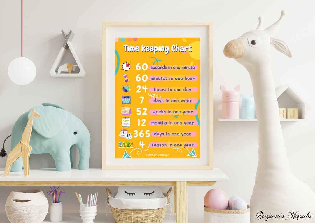 Time Keeping Chart Time Facts Printed Educational Wall Chart Poster All ...