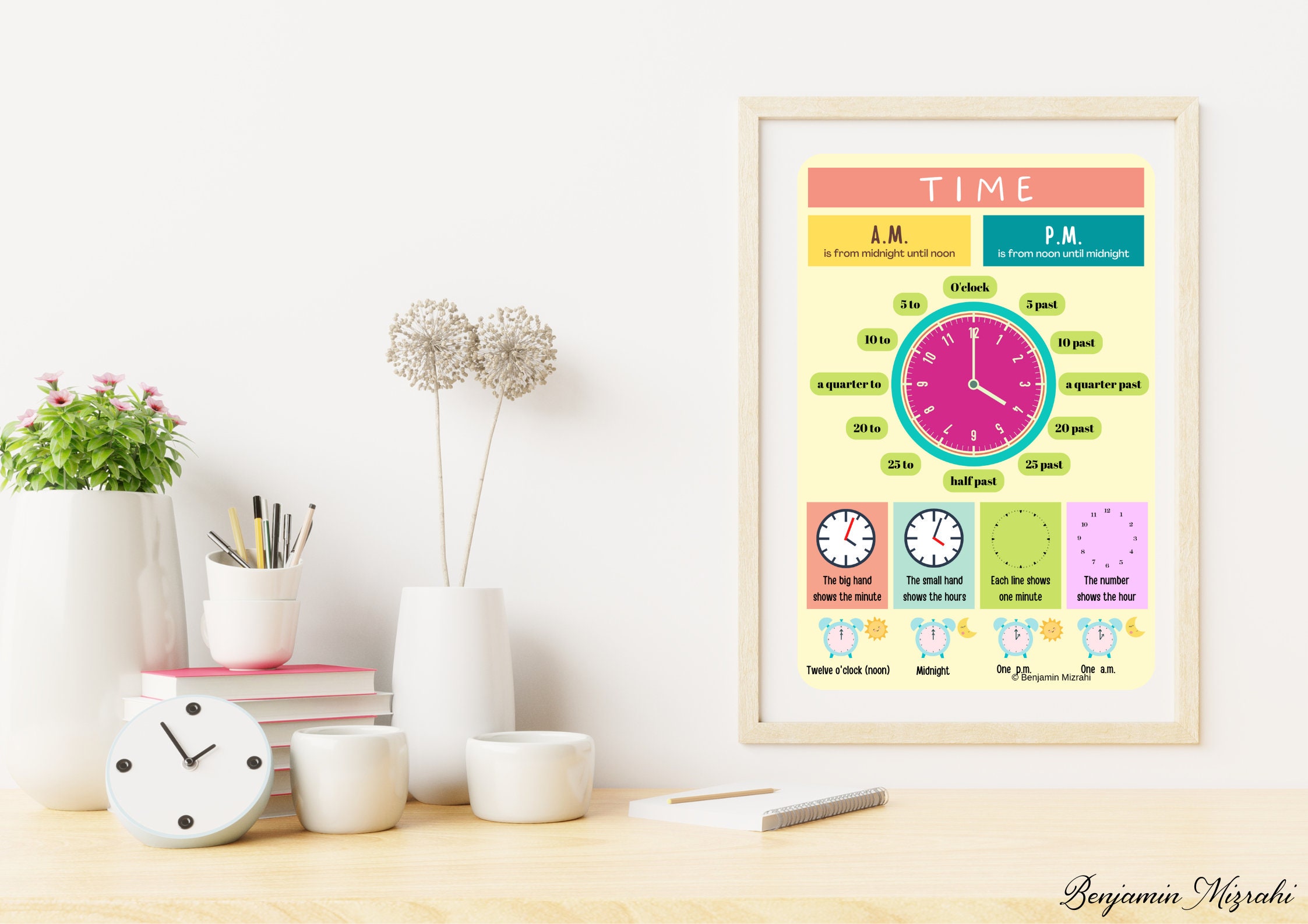 Telling the Time Poster What Time is It Printable Wall Art Digital ...