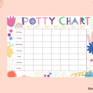 Potty Training Chart for Toddlers, Preschoolers and Kids Toilet ...