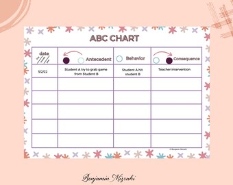 ABC Behavior Chart Printable for Kids, Parents, Classroom, ABC Behavior ...