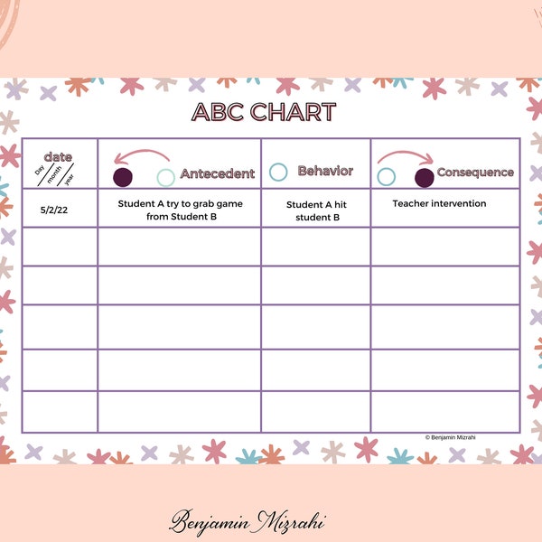 ABC Chart Form With Time Mark Printable for Kids Editable Behavior ...