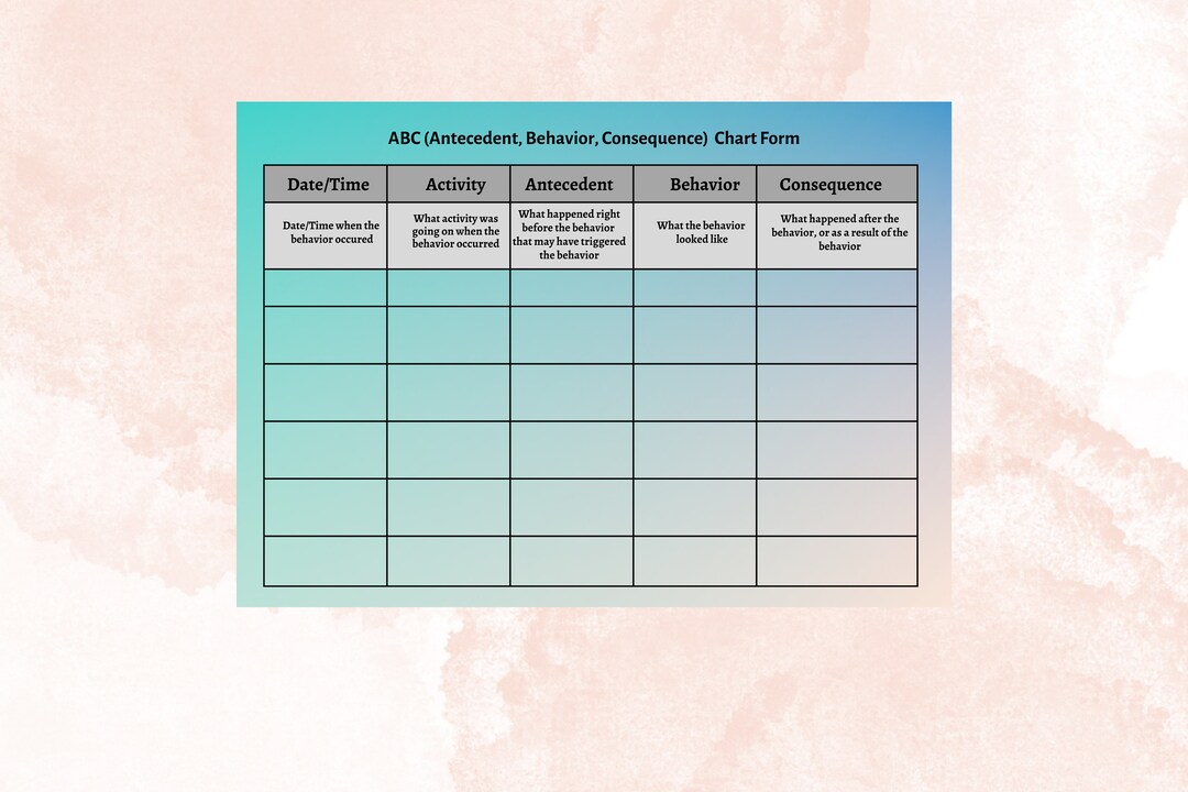 Kids ABC Chart Form Printable Editable Behavior Consequence Chart Form ...