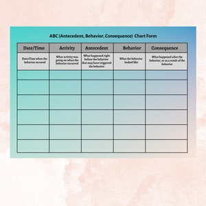 Kids ABC Chart Form Printable Editable Behavior Consequence Chart Form ...