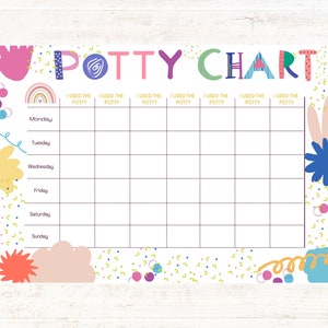 Potty Training Chart for Toddlers Preschoolers and Kids - Etsy