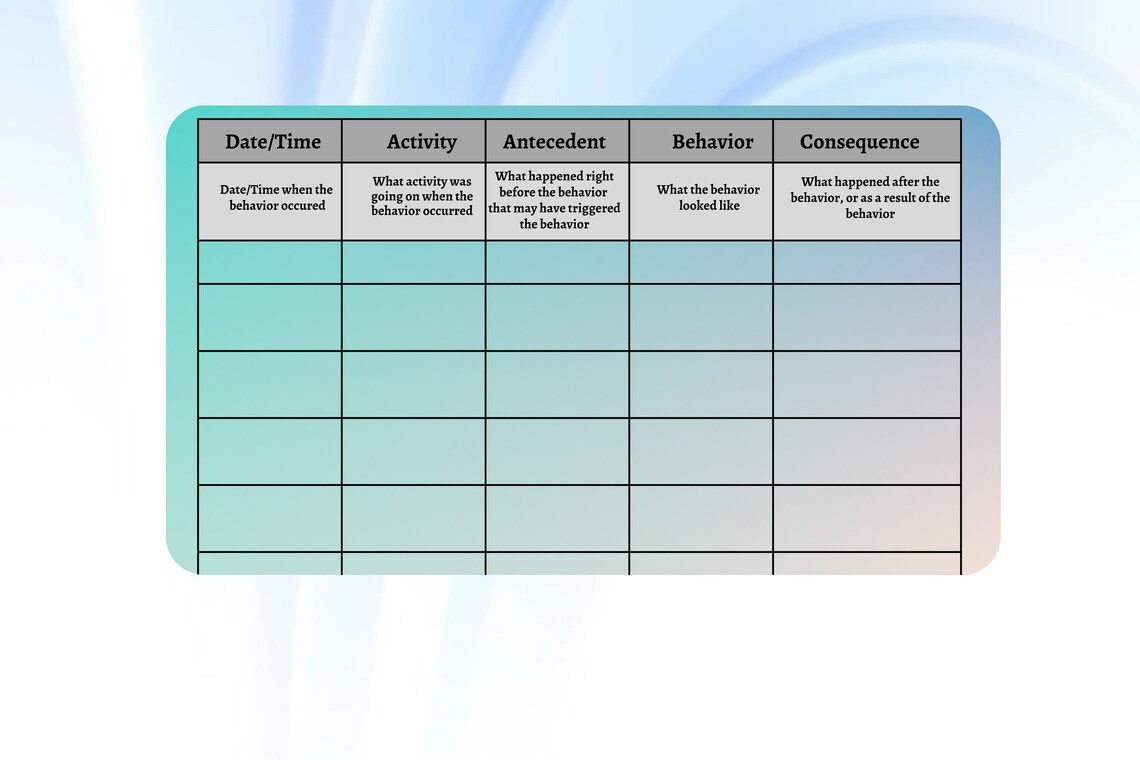 Kids ABC Chart Form Printable Editable Behavior Consequence Chart Form ...
