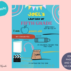 First Day of School Sign Editable Template, Last Day of School ...