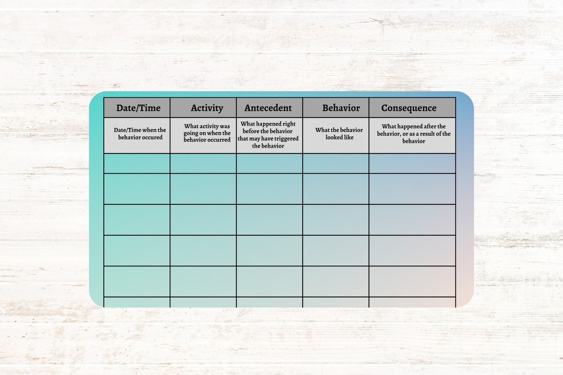 Kids ABC Chart Form Printable Editable Behavior Consequence Chart Form ...