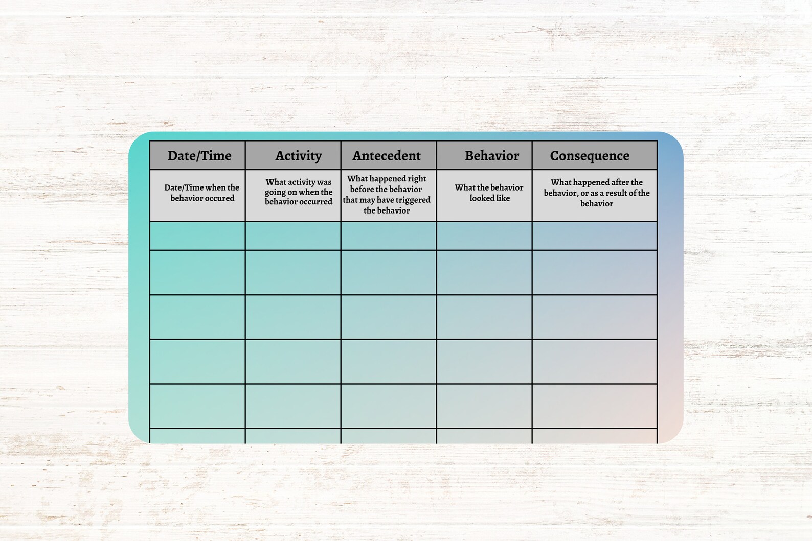 Kids ABC Chart Form Printable Editable Behavior Consequence Chart Form ...