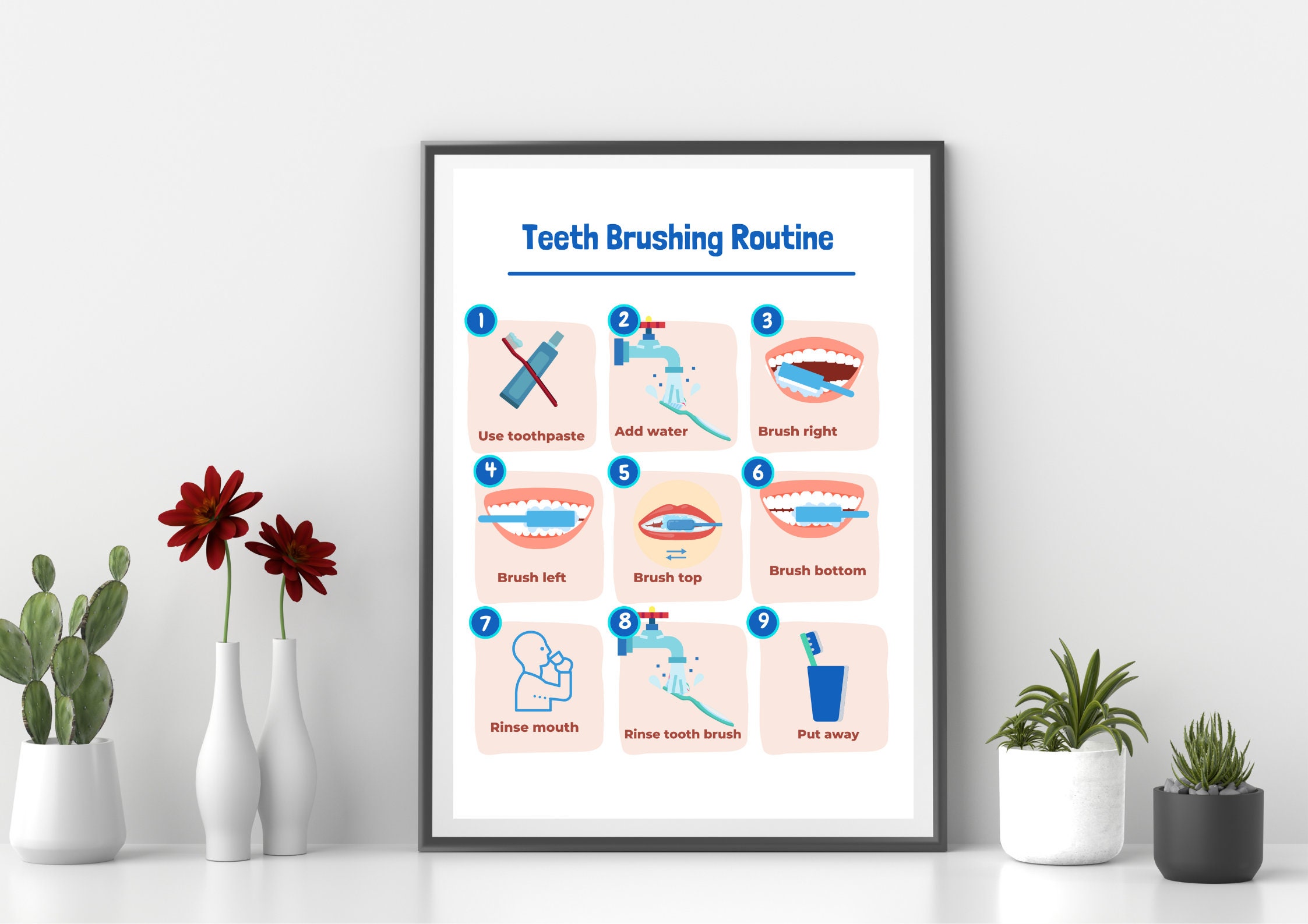 Step by Step Teeth Brushing Routine for Toddlers, Pre-schoolers and ...