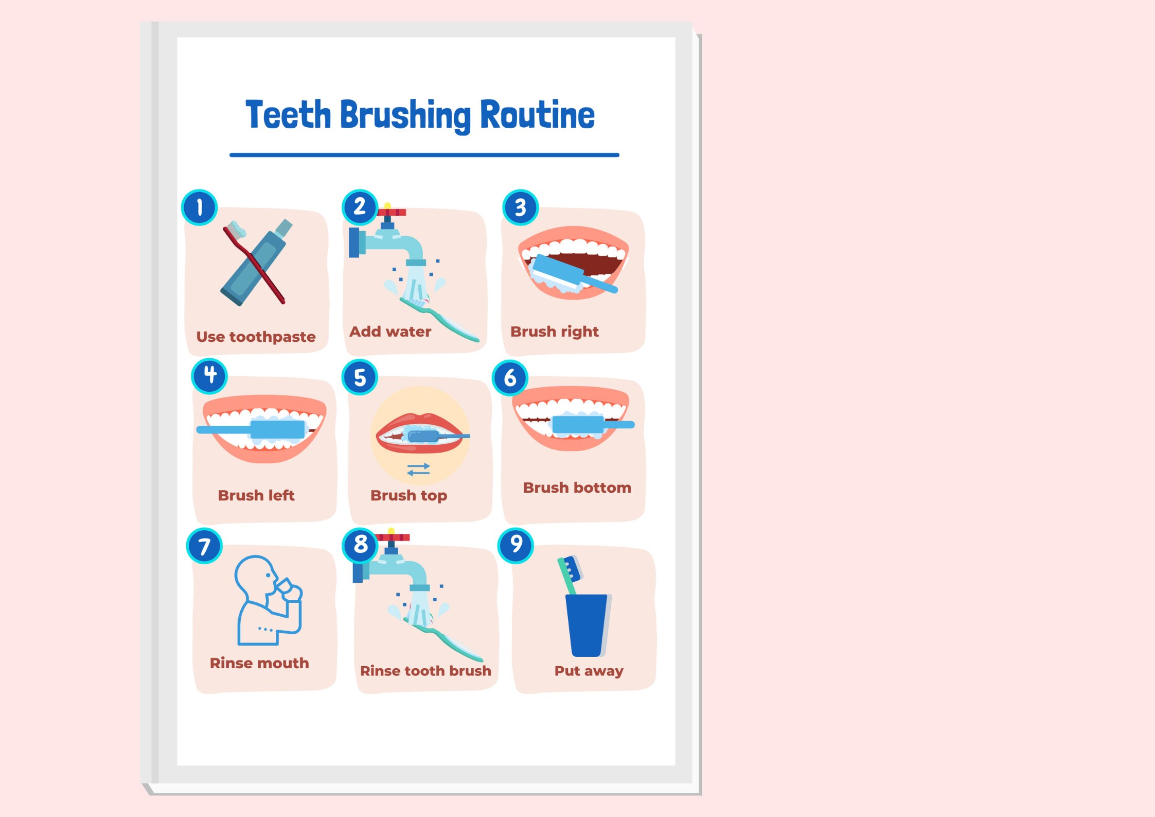 Step by Step Teeth Brushing Routine for Toddlers, Pre-schoolers and ...