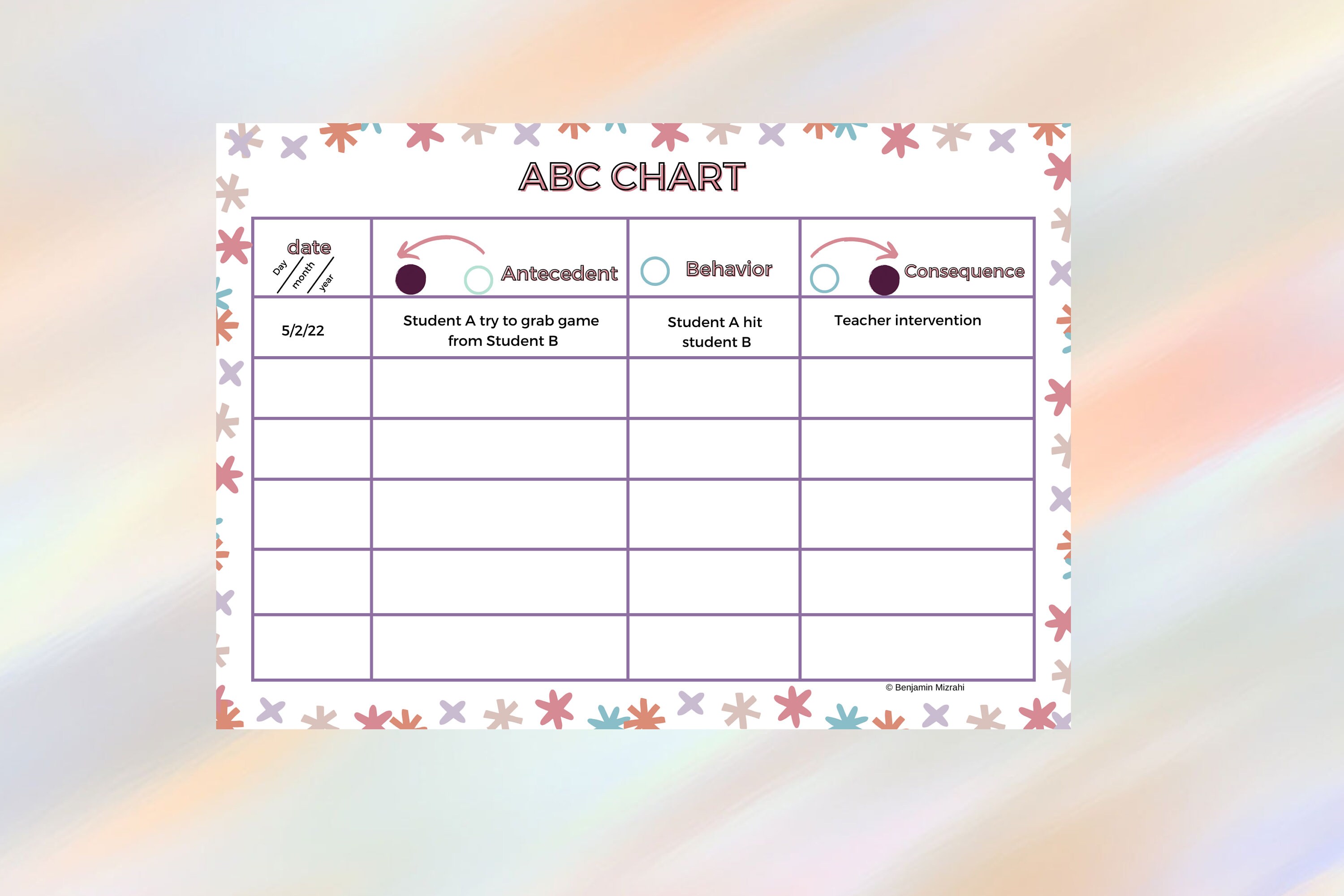ABC Chart Form Printable for Kids Editable Behavior Consequence Chart ...