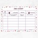 ABC Chart Form Printable for Kids Editable Behavior Consequence Chart ...