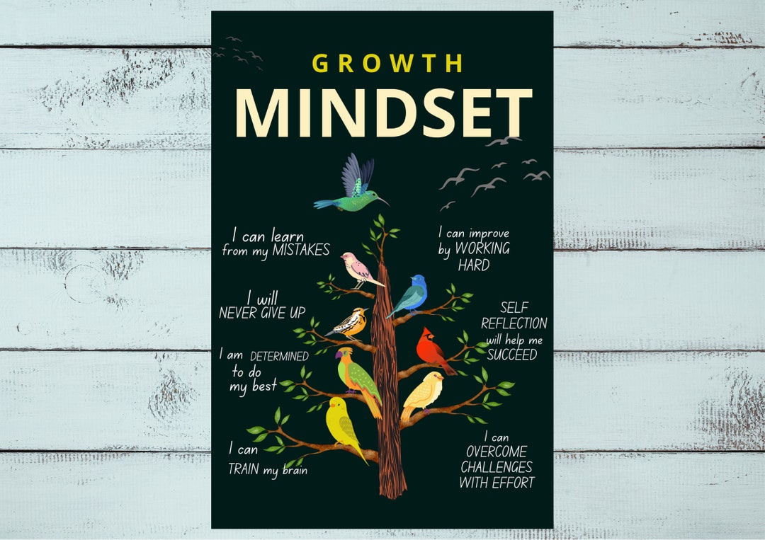 Growth Mindset Poster, Social Emotional Learning, Therapy Resources ...