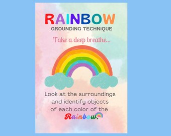 Therapy Grounding Technique Poster - Etsy