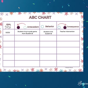 ABC Chart Form Printable for Kids Editable Behavior Consequence Chart ...