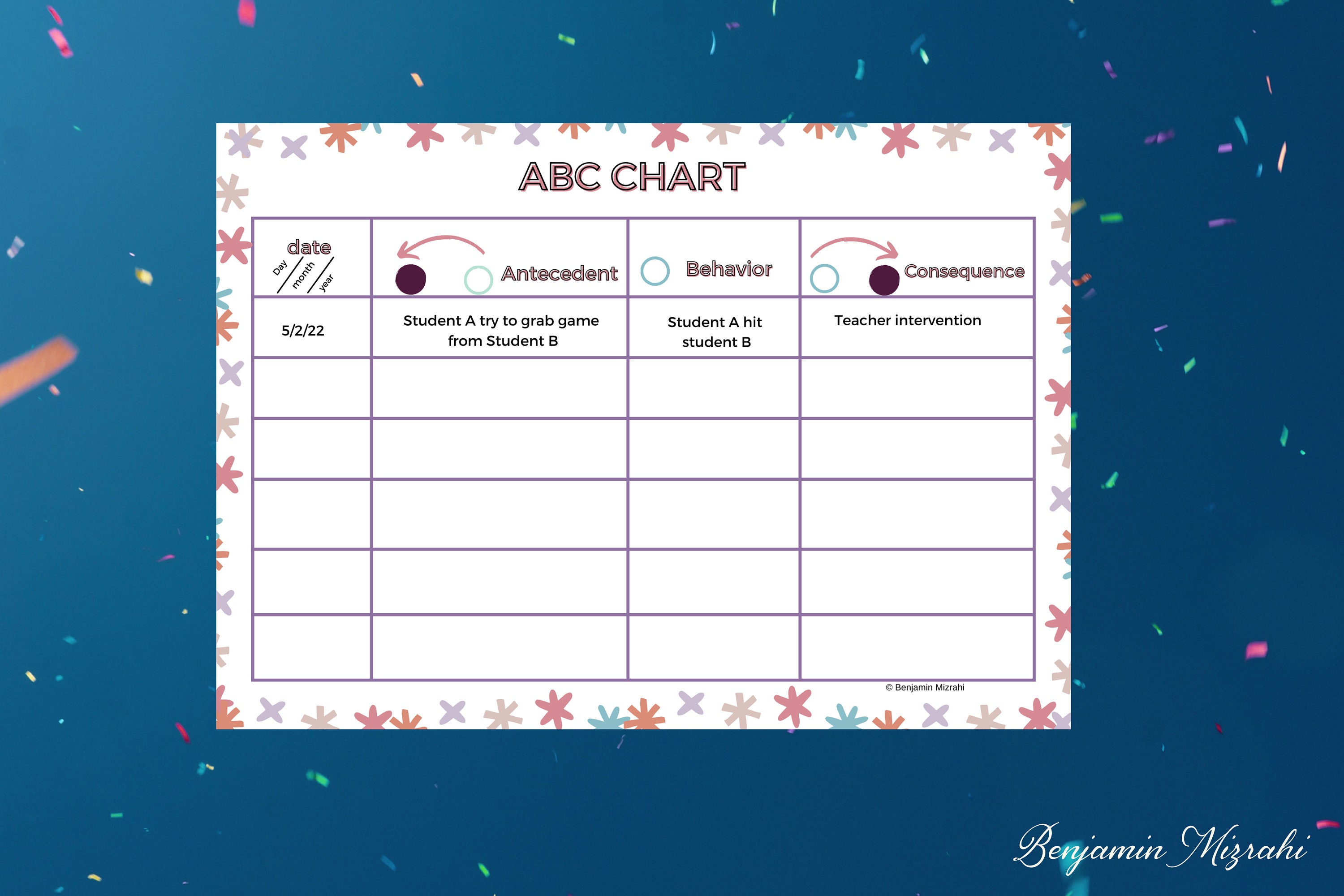 ABC Chart Form Printable for Kids Editable Behavior Consequence Chart ...