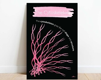 Biology Prints Science Poster, Biology Decor Science Print, Science ...