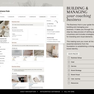 Notion Template Coaching Dashboard Coaching Business Tool - Etsy.de
